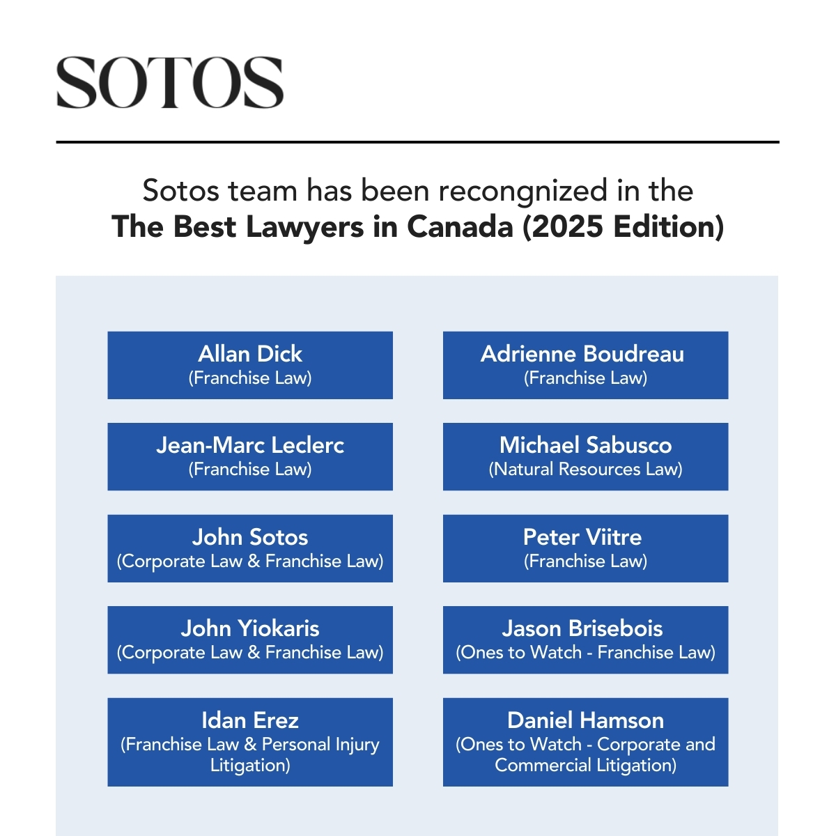 The Best Lawyers in Canada 2025 Edition - Sotos LLP